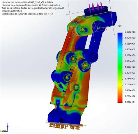 Finite Element Simulation Of The Ossur 2000 Knee Joint Download Scientific Diagram