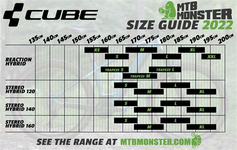 Cube Bikes Size Guide What Size Frame Do I Need OFF