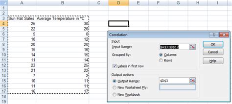 Using The Correlation Tool From The Excel 2007 And Excel 2010 Analysis
