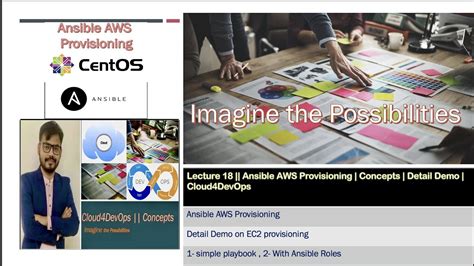 Ansible Aws Provisioning Concepts Detail Demo Cloud4devops Youtube