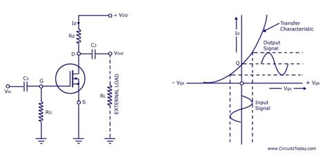 Depletion Mosfet Schematic Diagram Circuit Diagram