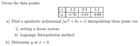 Solved Given The Data Points A Find A Quadratic Polynomial Chegg