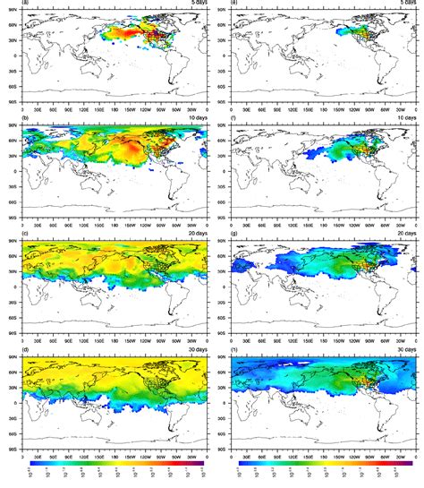 Figure 2 From Development Of The Tangent Linear And Adjoint Models Of