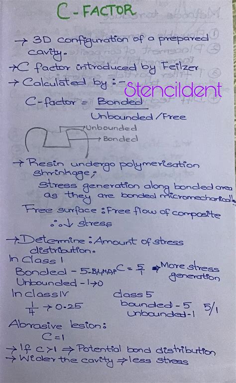 C Factor In Composite