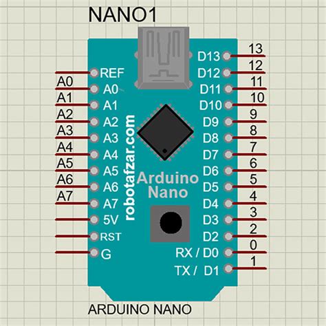 کتابخانه پروتئوس ماژول Esp32 Nodemcu ربات افزار