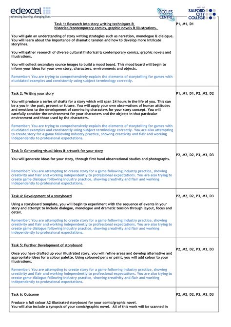 Assignment Brief Pdf
