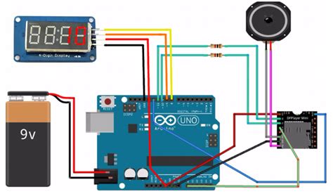 Uno Df Player Skipping Songs Programming Questions Arduino Forum
