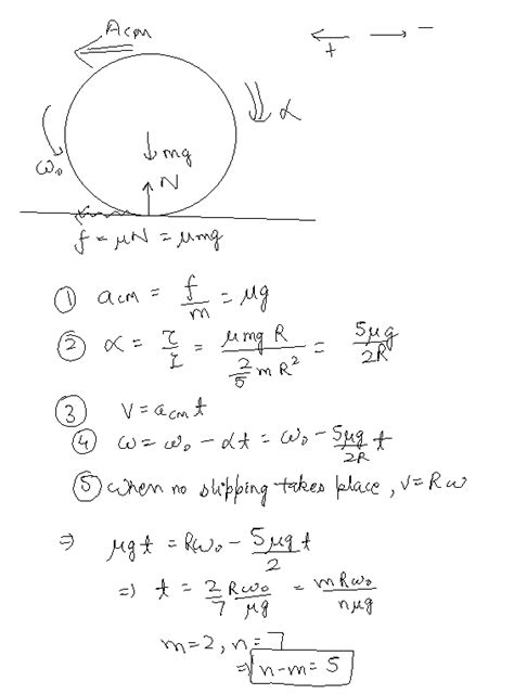 a solid sphere of radius r is gently placed on a rough horizontal gro