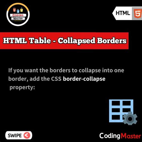 Codingmaster Html Table Collapsed Borders Html Table