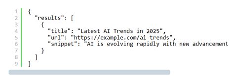 Making Requests To The Api With Deepseek Tpoint Tech