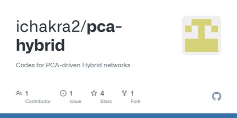github ichakra2 pca hybrid codes for pca driven hybrid networks