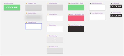 Nested Button Symbols The Complete Guide By Niels Flindt Koelmeyer