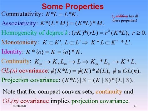 Structural Theory Of Addition And Symmetrization In Convex