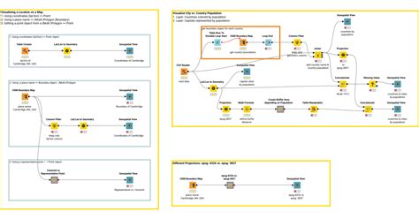 Geospatial Analytics Made Easy With Knime Knime Community Hub