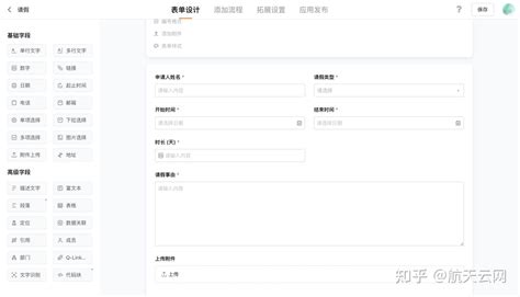 一文详解审批流如何运作 知乎