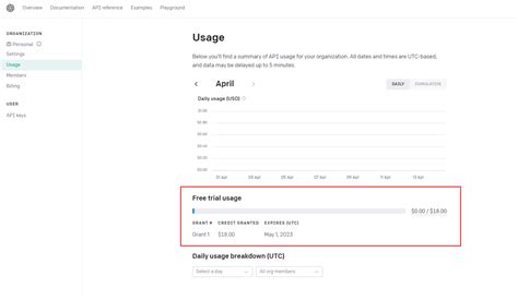 How To Get Free Trial Credits For OpenAI