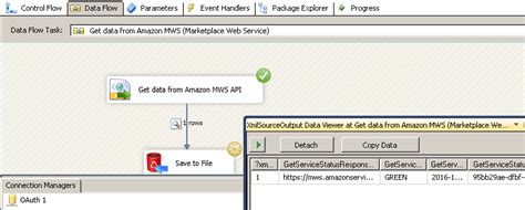 how to call amazon mws api using ssis zappysys blog