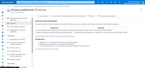 GitHub Aleph Implementaci N De Azure AD Identity Protection