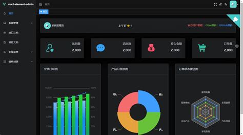 Vue3 Element Admin：基于 Vue Element Admin 升级的 Vue3 版本后台管理解决方案，技术栈： Vue3