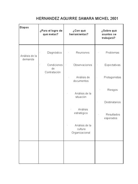 Proy D Cap Pdf Cognición Business