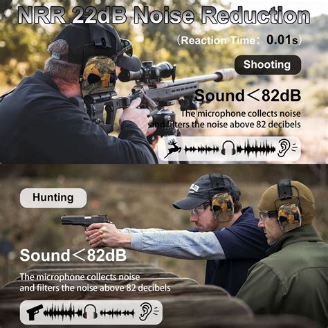 Snapklik.com : ZOHAN EM054 Electronic Ear Protection For Shooting Range