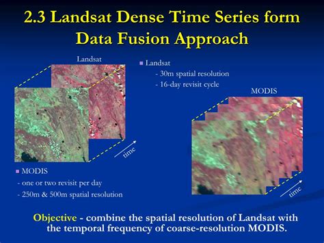 Ppt Developing Consistent Time Series Landsat Data Products Powerpoint Presentation Id 1138134