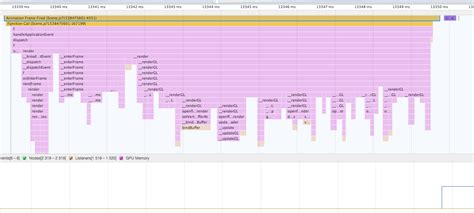 HTML Memory Every Frame Haxe OpenFL Community