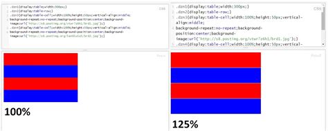 Html Unexpected Borders Of Displaytable Cell Containers When Page Is
