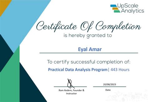 Eyal Amar On Linkedin Data Dataanalytics Dataanalysis Dataanalyst