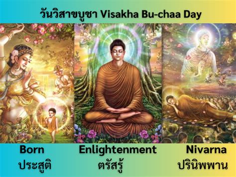 Visakha Bucha Day Speakthaieasy