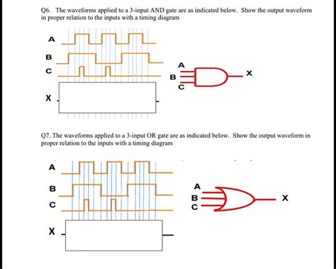q6 the waveforms applied to a 3 input and gate are as indicated below