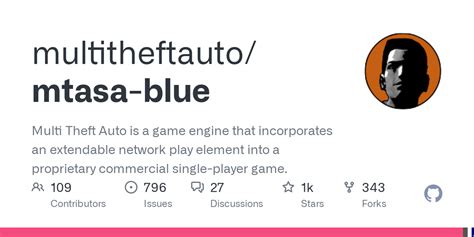 issues · multitheftauto mtasa blue · github