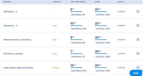 Vignesh Ravikrindi On Linkedin 30daysofcode Fullstack Programming Ccbp Nxtwave Coding