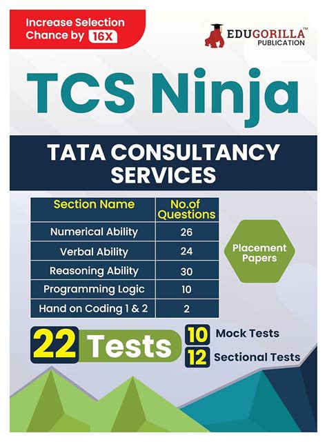 Buy Edugorilla Tcs Ninja Preparation Book 2024 10 Full Length Mock Tests And 12 Sectional