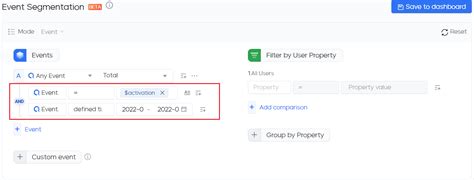 event analysis byteplus data intelligence byteplus
