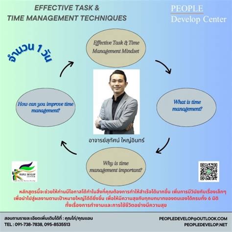 Effective Task Time Management Techniques โดย อาจารยสทศน ใหญอนทร
