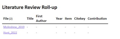 dataview to create a roll up of all literature notes help obsidian
