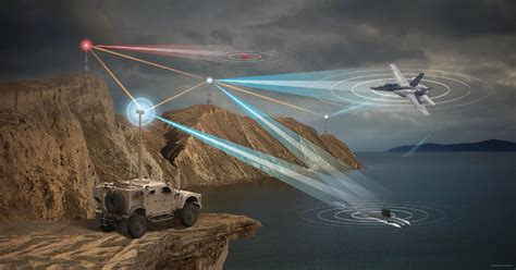 Snc Invests In Commitment To Deliver New A Isr Capability To Army