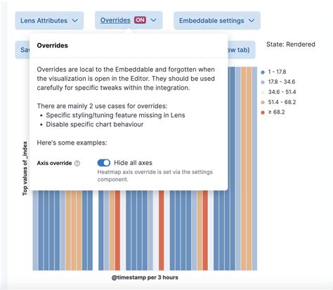 Lens Add Ability To Hide Axis On The Embeddable Level · Issue 148845