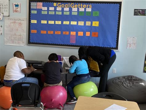 Udl In The Classroom