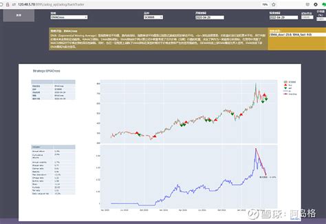 简单使用backtrader pyfolio 做策略回测 记录最近用backtrader pyfolio 做策略回测。安装