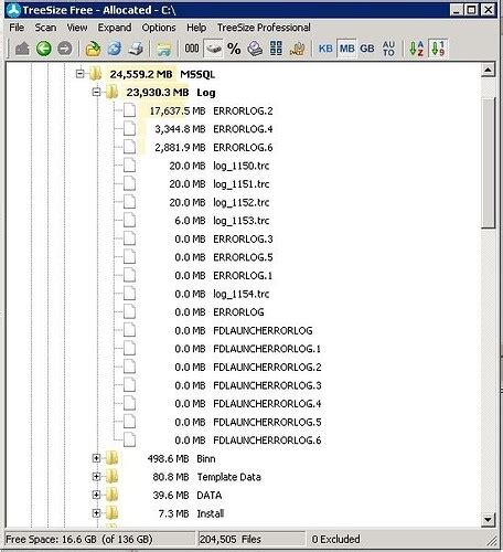 Clearing Sql Server Errorlog Files Databases Spiceworks Community