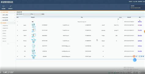 088java Jsp Ssm美食菜谱管理系统（源码数据库文档） Csdn博客