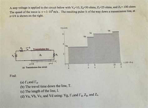 Solved A Step Voltage Is Applied To The Circuit Below With Chegg Com