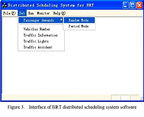 Figure 3 From Design Of Multi Agent Based Distributed Scheduling System For Bus Rapid Transit