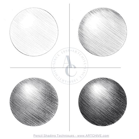 11 Pencil Shading Techniques For Artists Artchive