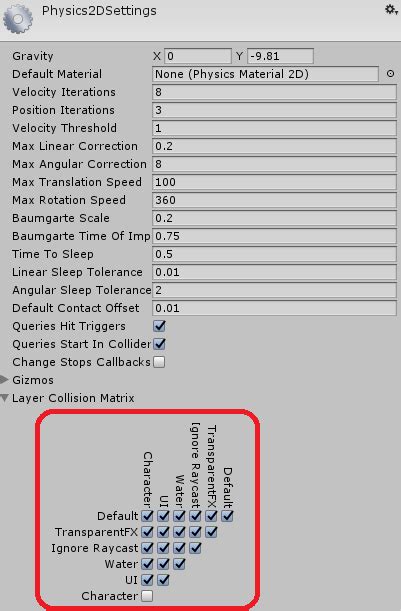 How To Create A Multiplayer Bomberman Game In Unity Part 3 Gamedev