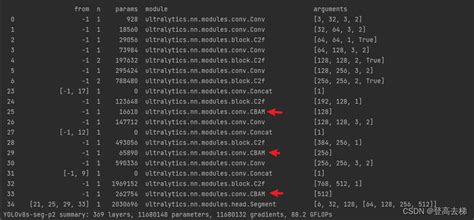 Yolov8添加cbam注意力机制 Csdn博客