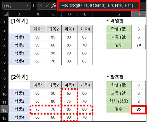 엑셀 Index 함수 사용법 행과 열을 이용하여 셀 값 찾기