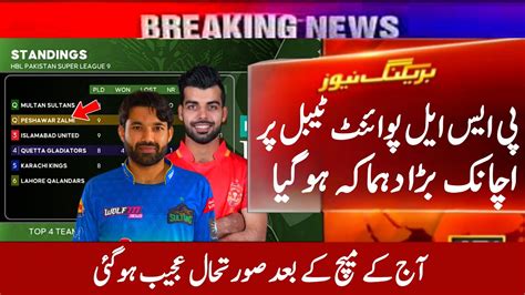 Psl 2024 Latest Points Table Today Psl 9 Points Table Today Psl Points Table Update Youtube
